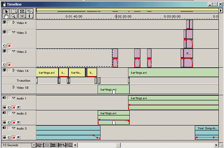 LukeW | Personal Interface Definitions